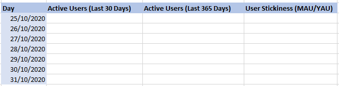 Rolling Daily/Monthly/Yearly Active User Metrics +... - Adobe ...
