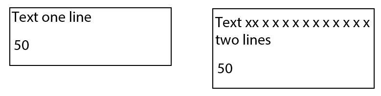 Solved: Is there a way to have a line break in a text fiel... - Adobe ...