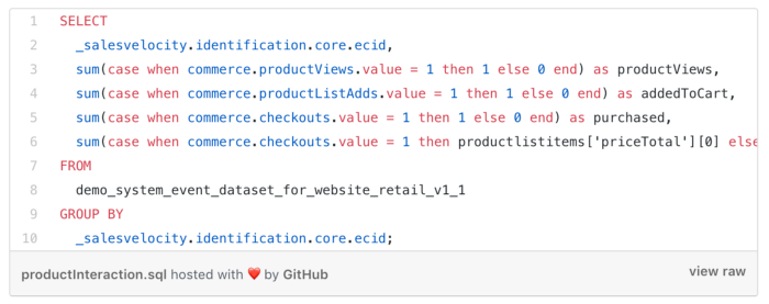 Build an Optimal Online Experience: Enrich Unified... - Adobe ...