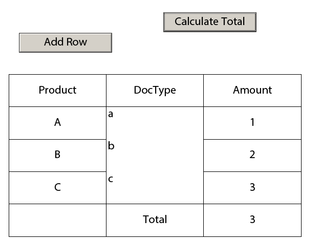 Solved Re Need A Script For Conditional Sum In Form Calc Adobe