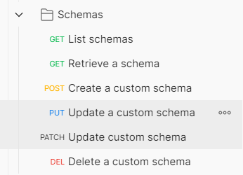 Solved: Updating AEP Schema field descriptions using API - Adobe Experience League Community ...