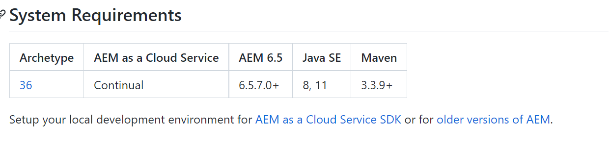 Solved: building aem 6.5.0 project with archetype compilat... - Adobe ...