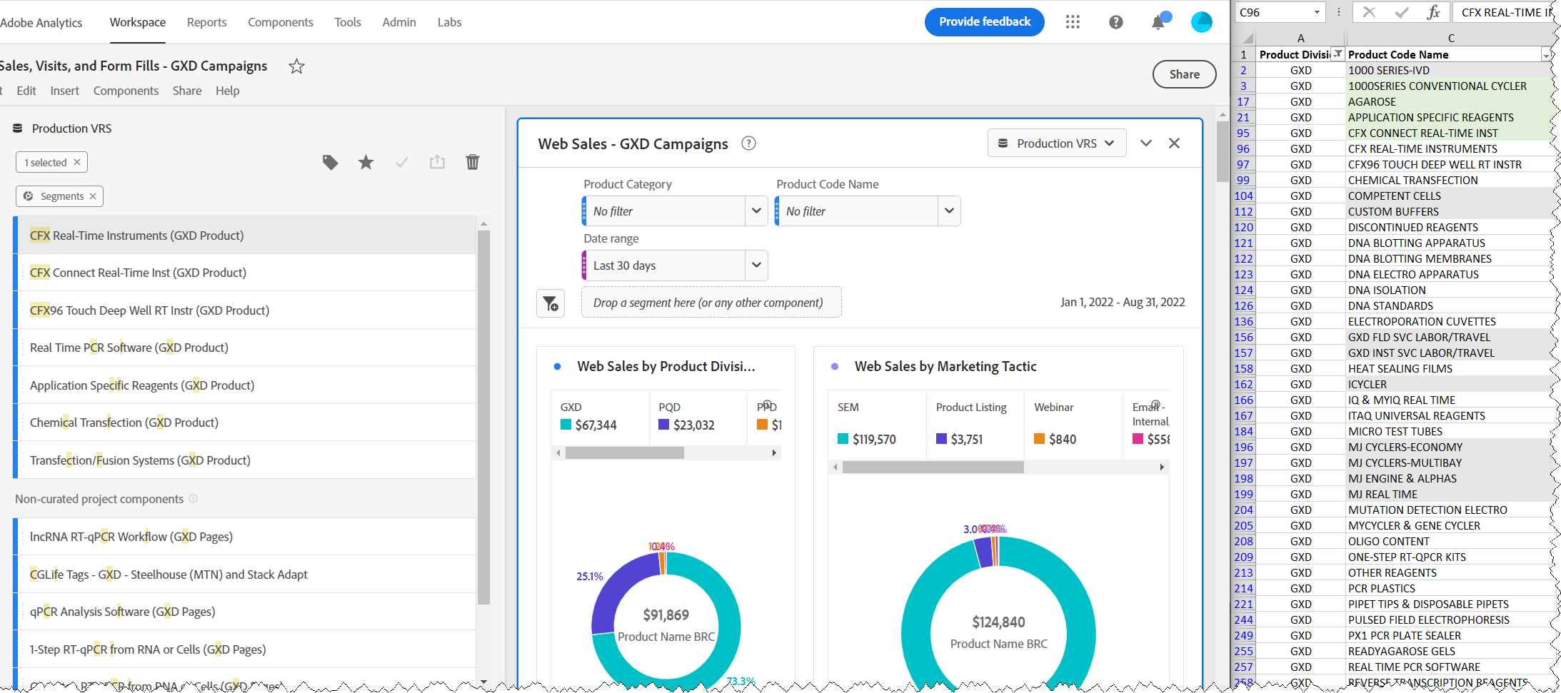 Option for alphabetical sorting in component lists... - Adobe ...