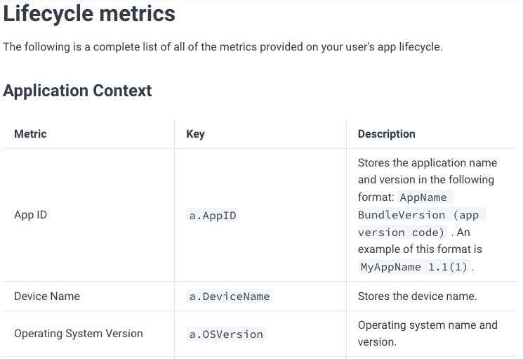 Solved: Missing field values (App ID, Carrier Name, Device... - Adobe Experience League ...