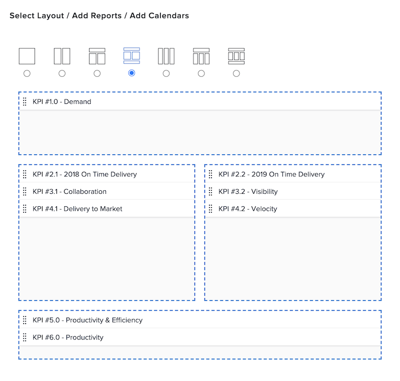 KPI Dashboards in the New Workfront Experience: Wo... - Adobe ...