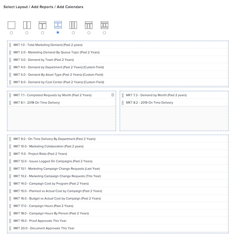 KPI Dashboards in the New Workfront Experience: Wo... - Adobe ...