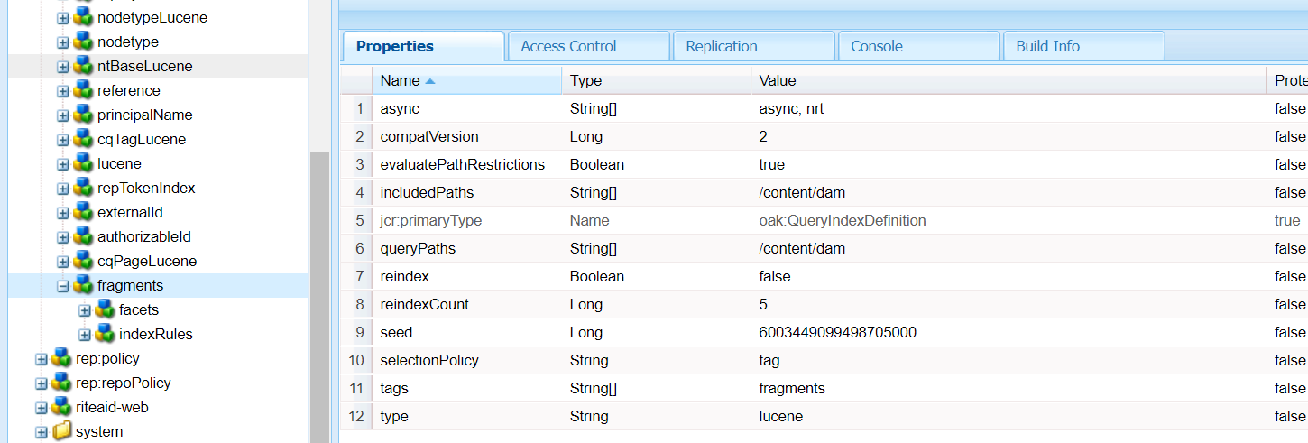Solved Issue With Indexes With Graphql Apisqueries Adobe Experience