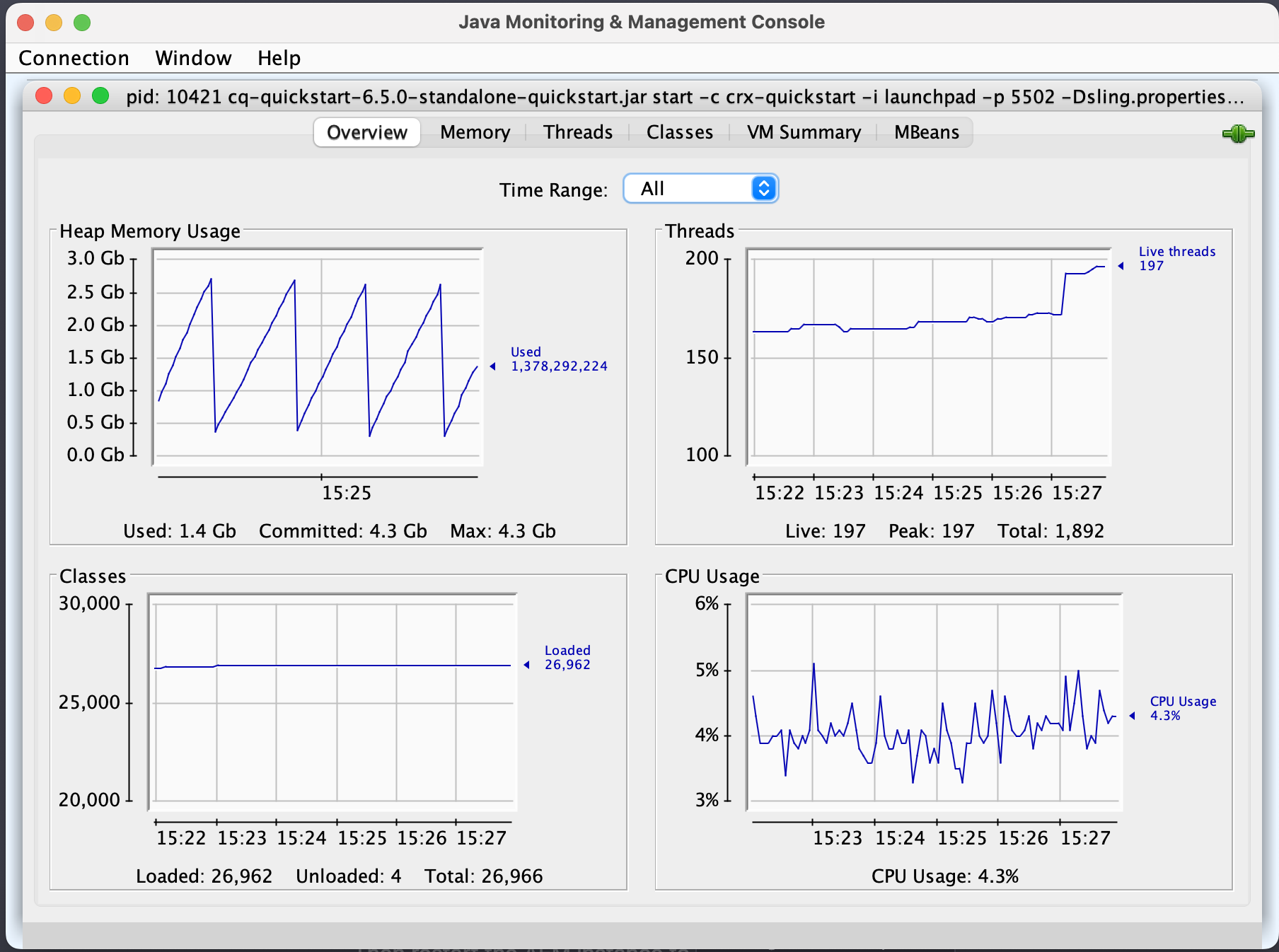 Solved: AEM 6.5.12 unclosed session debugging - Adobe Experience League Community - 565132
