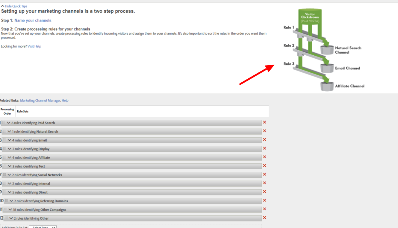 Solved: Marketing channel DW report - Adobe Experience League Community ...