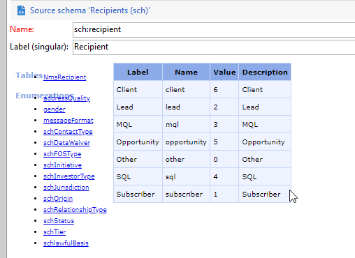Ac Tips And Tricks Do Not Hardcode Schema Enum Valu Adobe Experience League Community 582650 