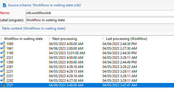 Solved: Scheduler activity technical implementation - Adobe Experience League Community - 584791