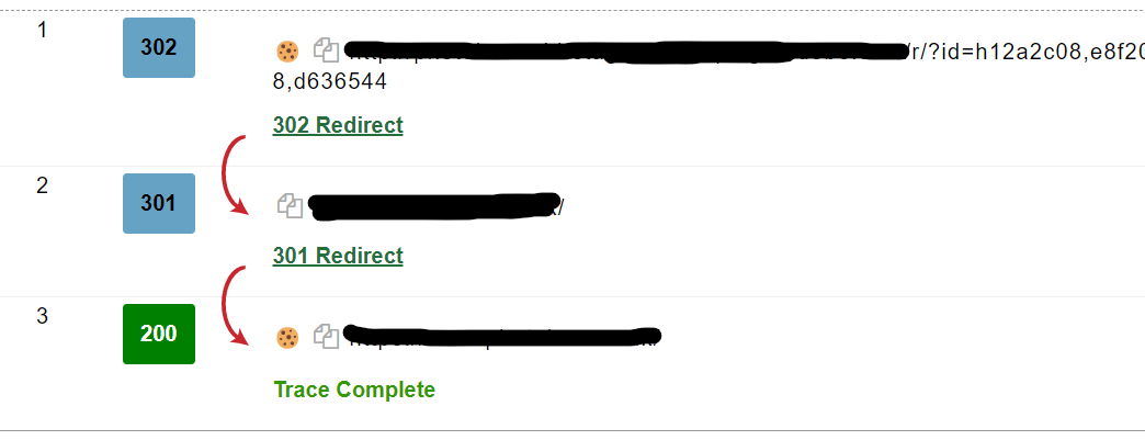 Solved: Tracked links are not redirecting to the URL in th... - Adobe Experience League ...