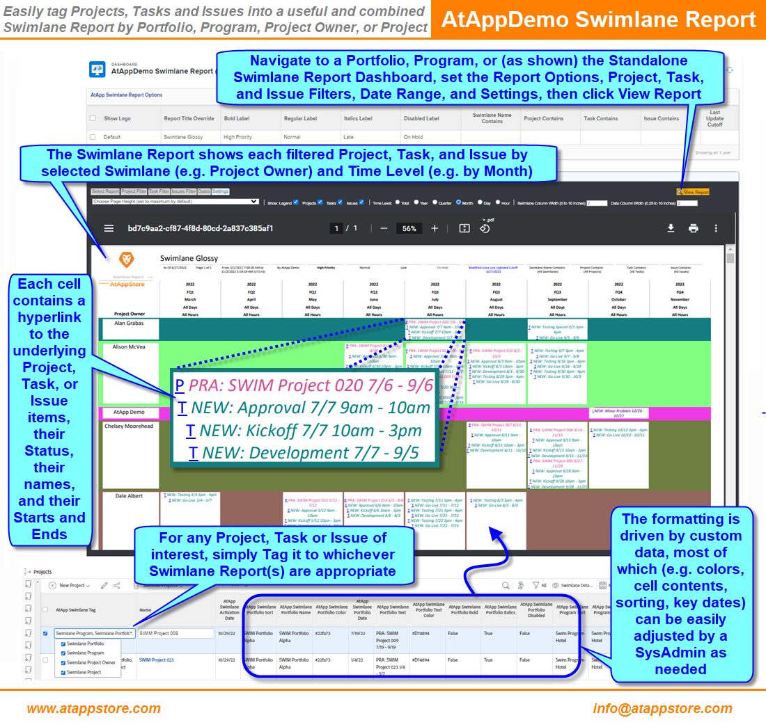 Display Calendars for configurable timeframe - Adobe Experience League ...