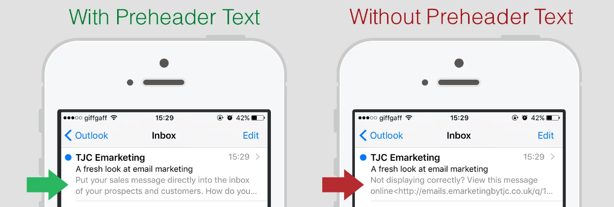 Solved: How to add Pre Header in email using Adobe classic... - Adobe ...