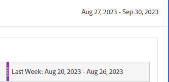 Date ranges with time periods that adjust to the p... - Adobe ...