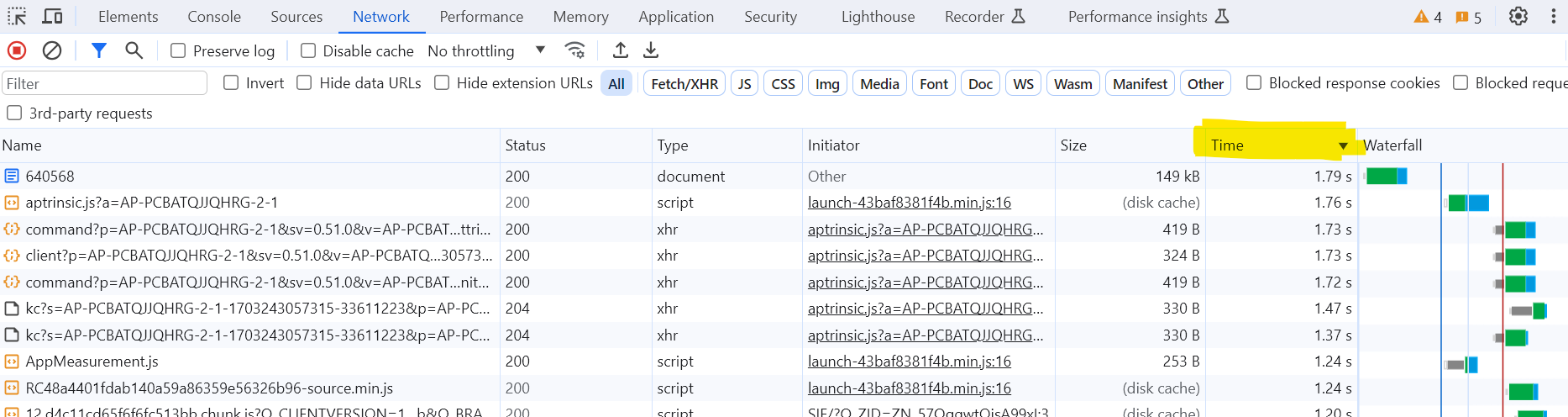 Solved: My site experiences slower page loads. SO I need t... - Adobe ...