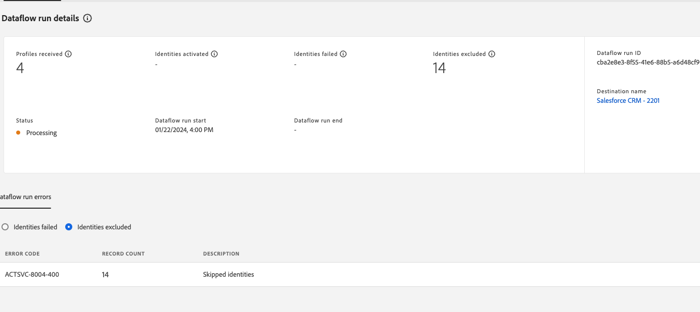 Solved Salesforce Crm Destination Adobe Experience League Community 589424