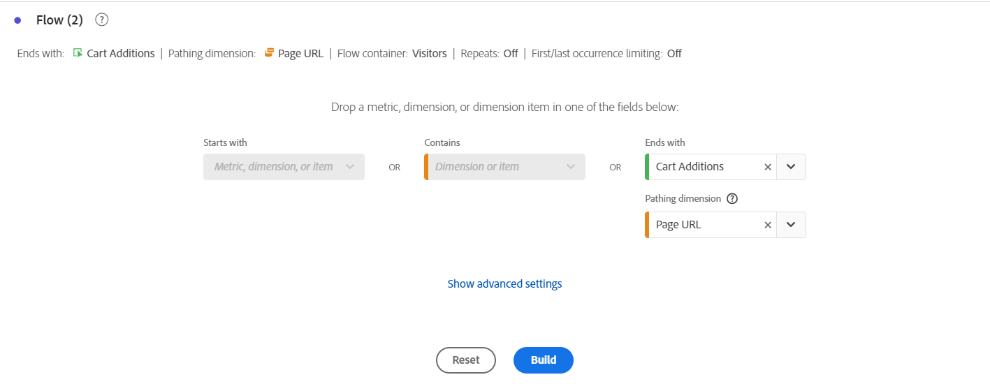 Solved: How do you know which URLs are closest to conversi... - Adobe Experience League ...