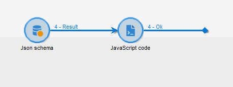 Solved: Convert JSON file to CSV using Java script activit... - Adobe Experience League ...