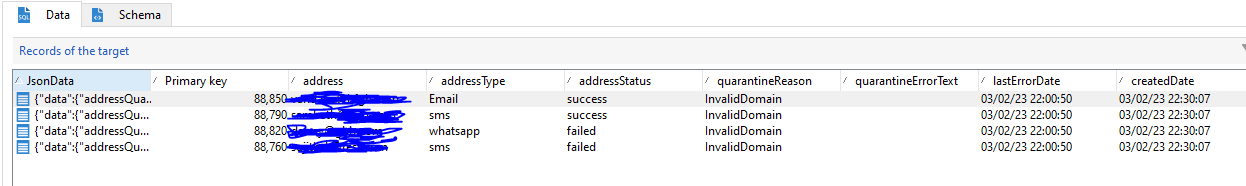 Solved Convert Json File To Csv Using Java Script Activit Adobe 1594