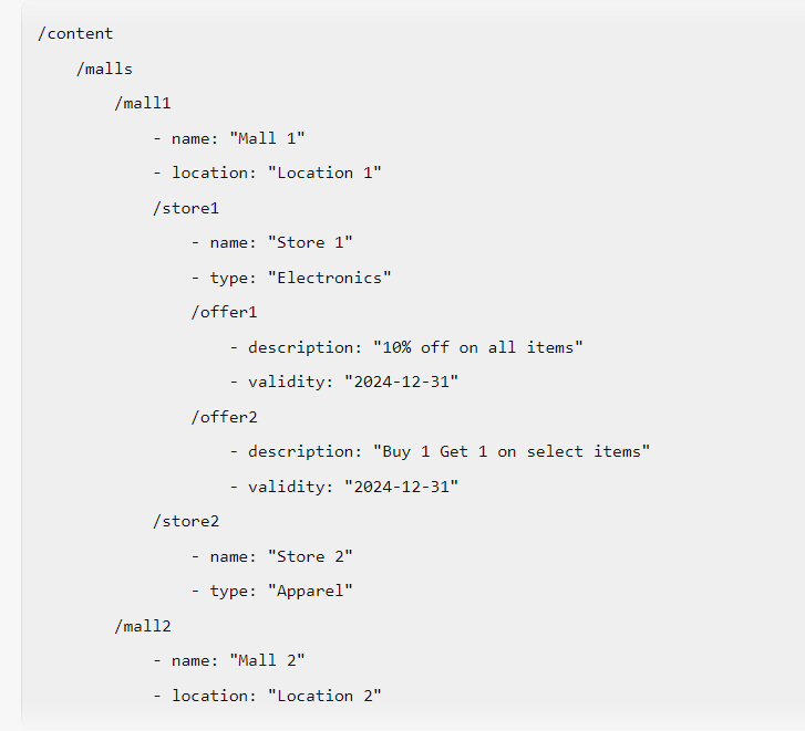 Solved: Structuring Data in AEM JCR for a Shopping Mall We... - Adobe Experience League ...