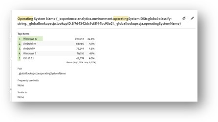 Lookup fields difference between CJA and Data Stre... - Adobe ...