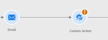 Solved: AJO Access Email Body in the Journey - Adobe Experience League ...