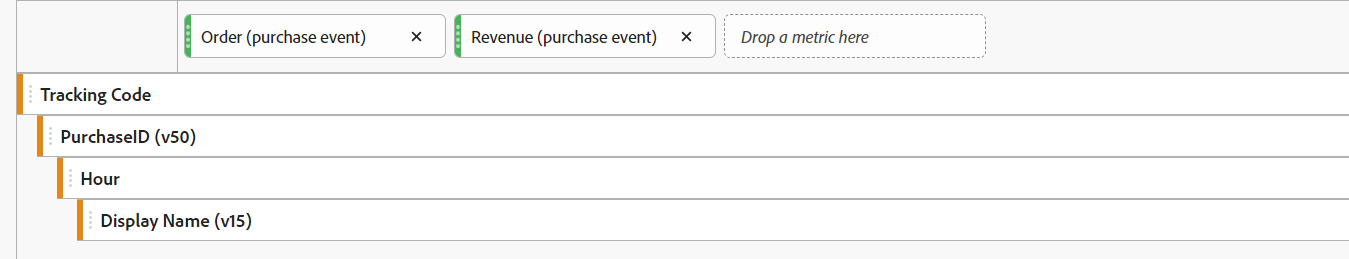 Data Warehouse issue export csv - Adobe Experience League Community - 688142