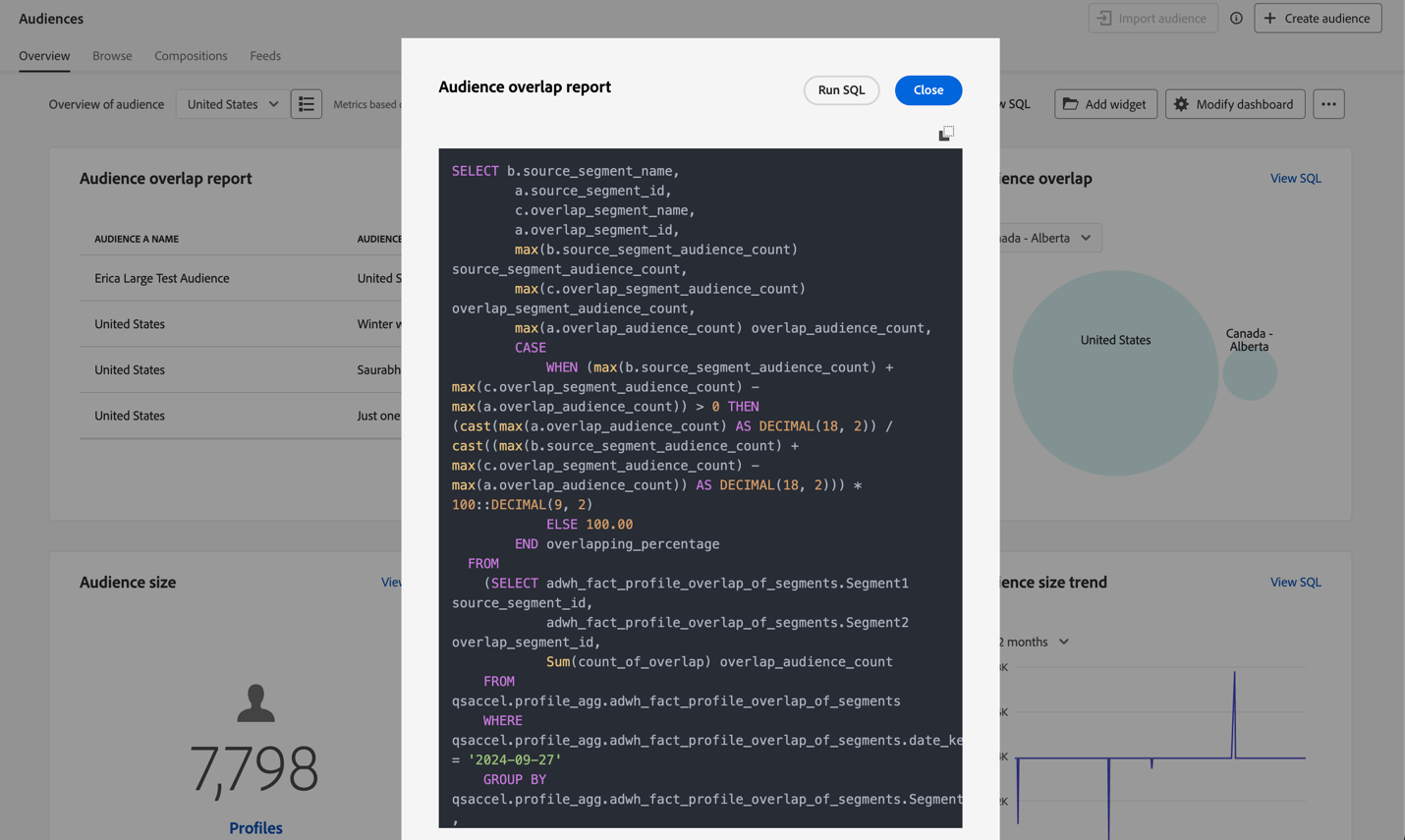 Perform Advanced Audience Overlap Analysis in Data... - Adobe ...
