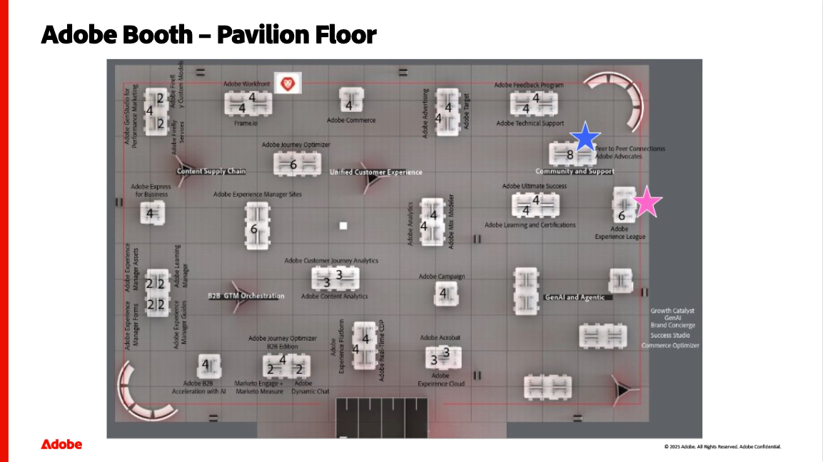 Adobe Summit 2025 – Call for Workfront Admins plan... - Adobe ...