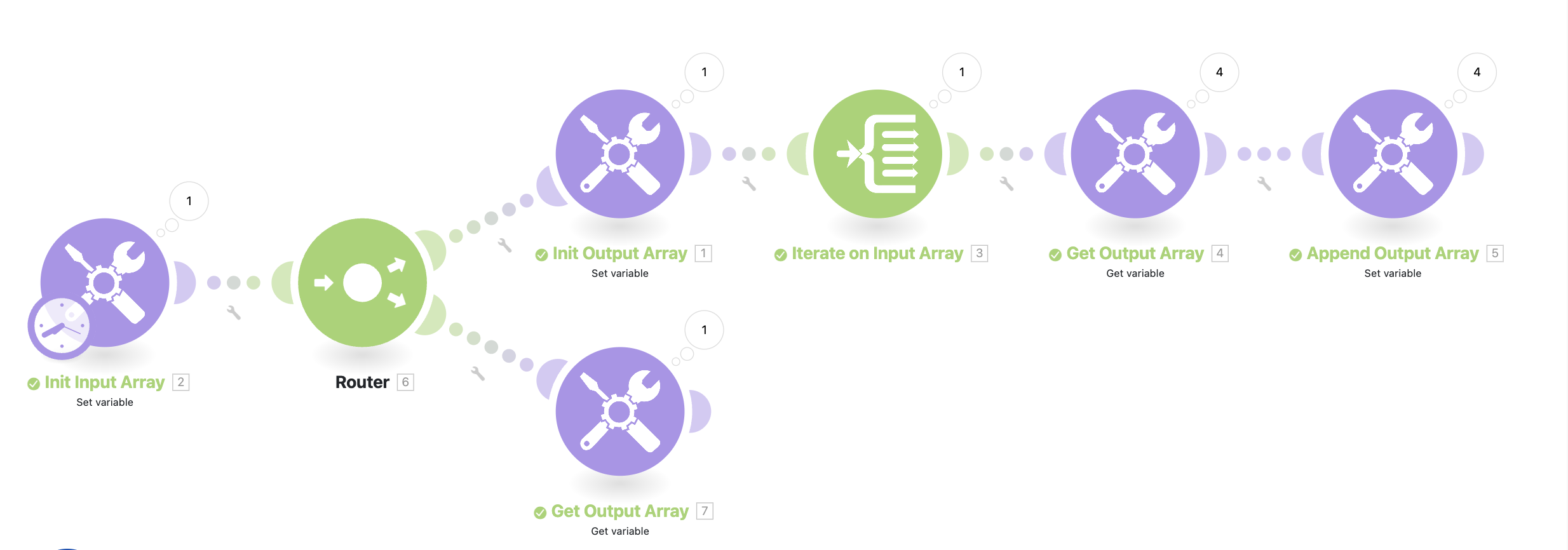 Solved: Re: How to set an array containing one attribute f... - Adobe Experience League ...