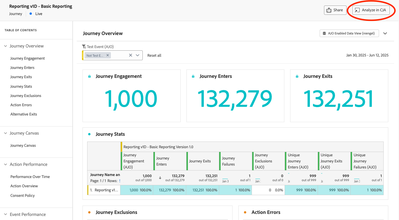 Join Profile Data to AJO Reports using CJA - Adobe Experience League ...