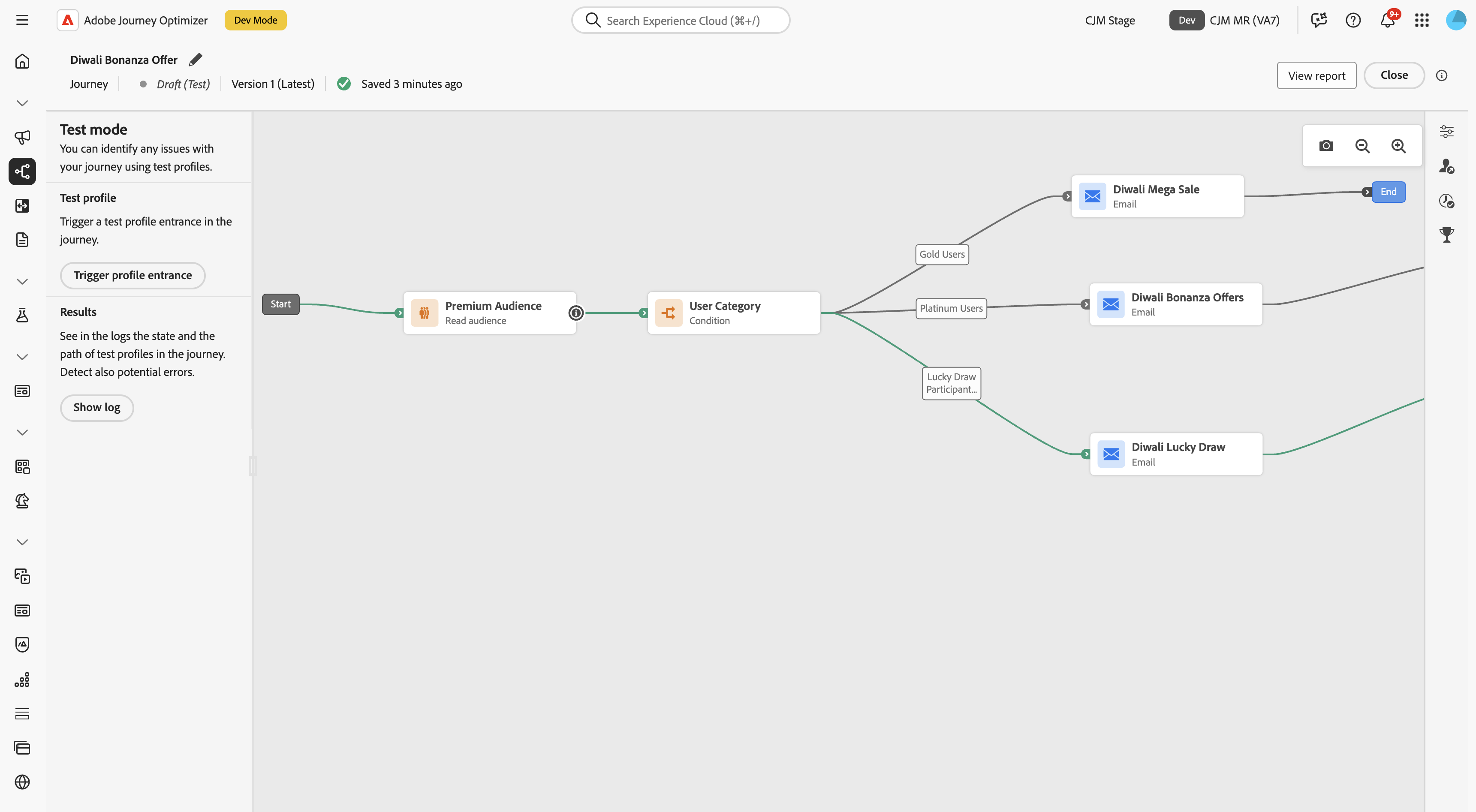From Plan to Perfection: How to Test Your AJO Jour... - Adobe ...